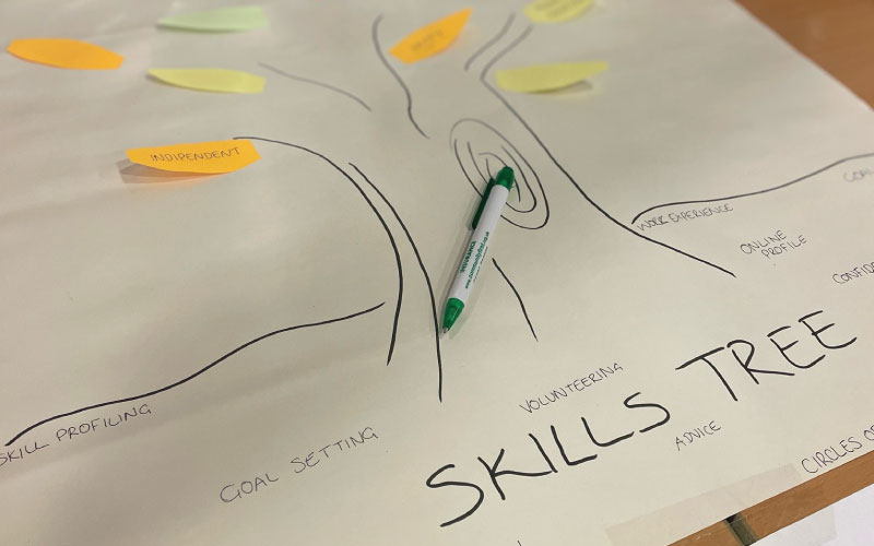 Headlines: Autumn 2023 Edition - Community First