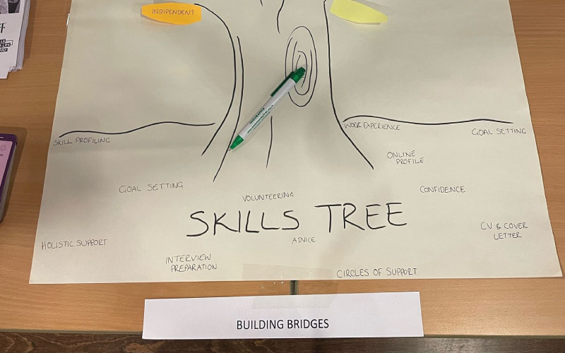 Headlines: Autumn 2023 Edition - Community First